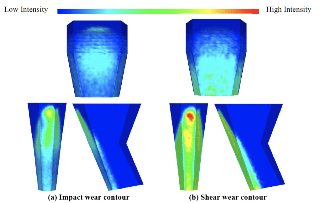 A case study of stacker chute analysis using DEM and scale modelling ...