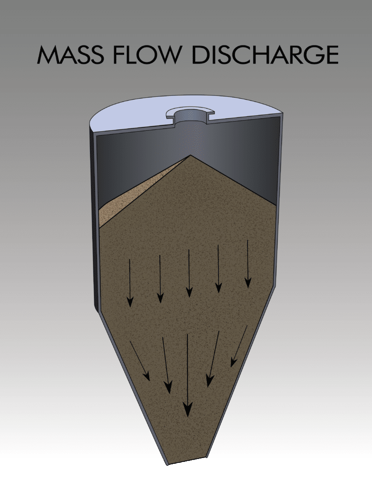 A guide to designing train load-out bins for maximum efficiency ...