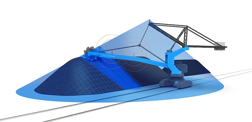 Thyssenkrupp adds new smart stockyard and port solutions - Australian ...