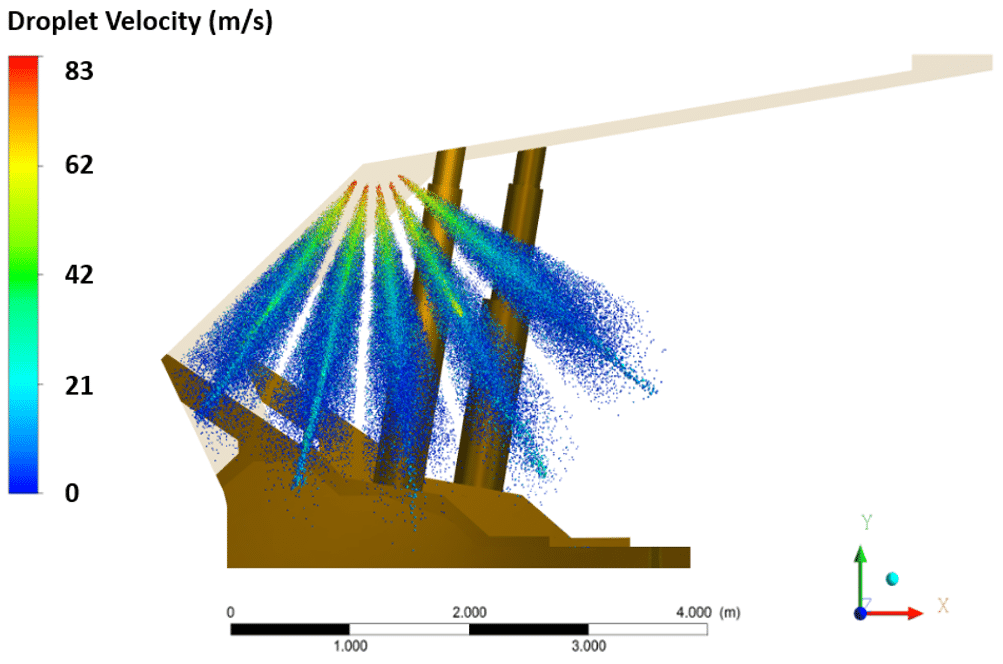 Applying simulation methods to improve dust control outcomes - ABHR